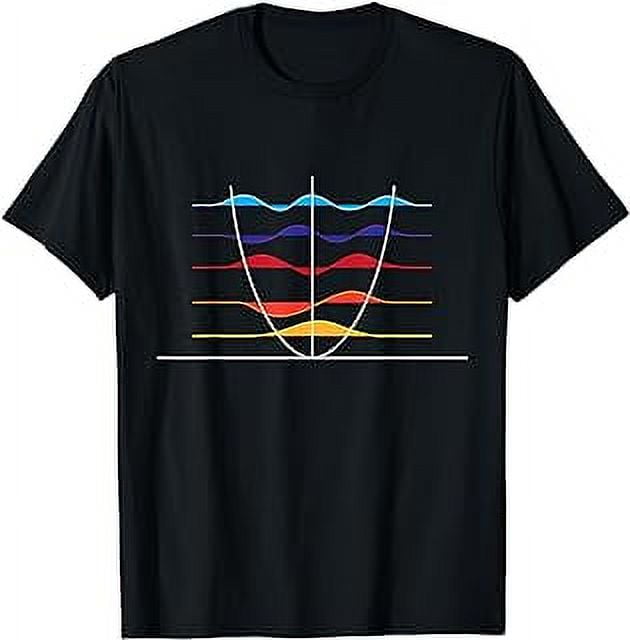 Physics Wave Overlay - Waves Astrophysics Physics T-Shirt - Walmart.com