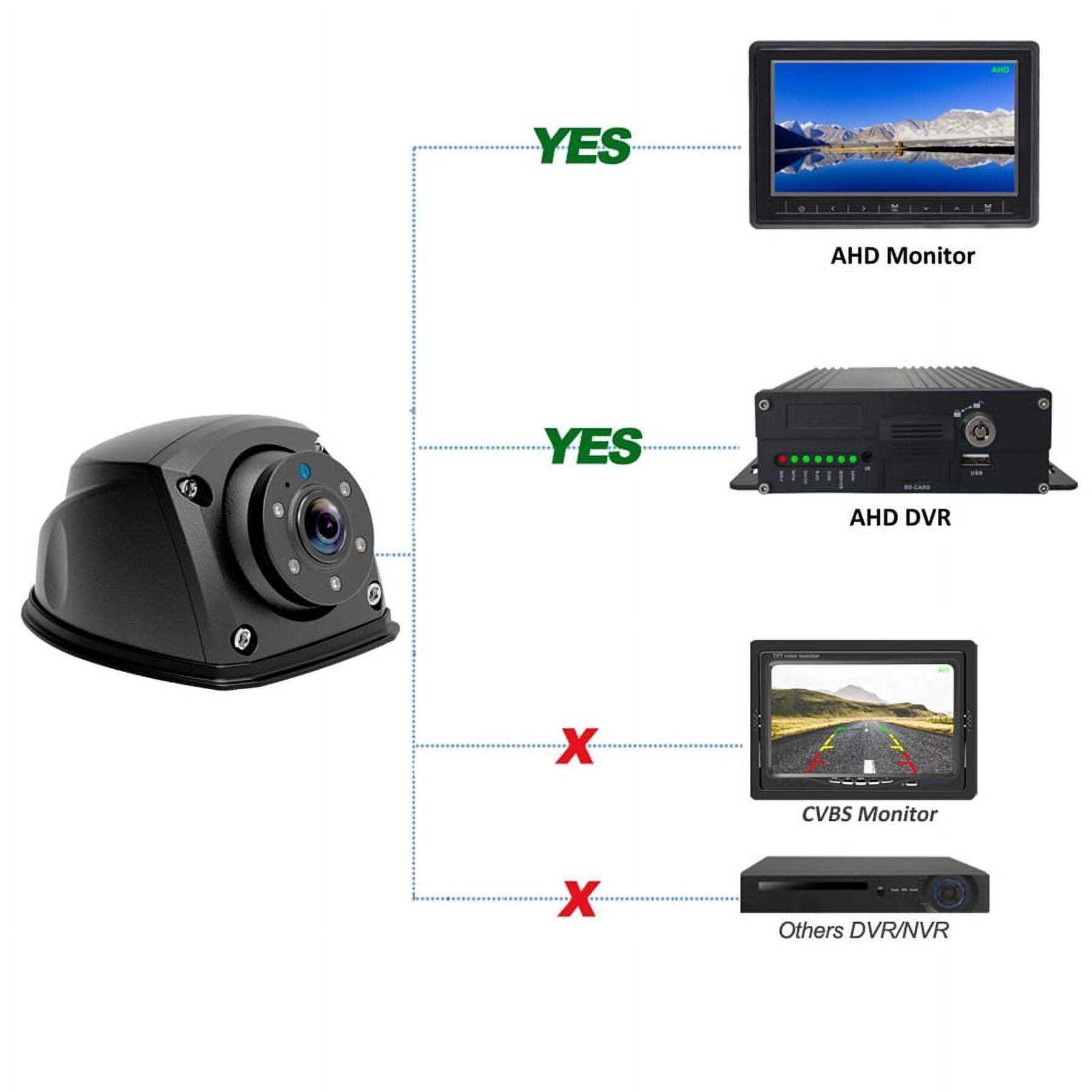 Phyun Heavy Duty Side View Camera Ahd 1080P Mini Aluminum Side Mount ...