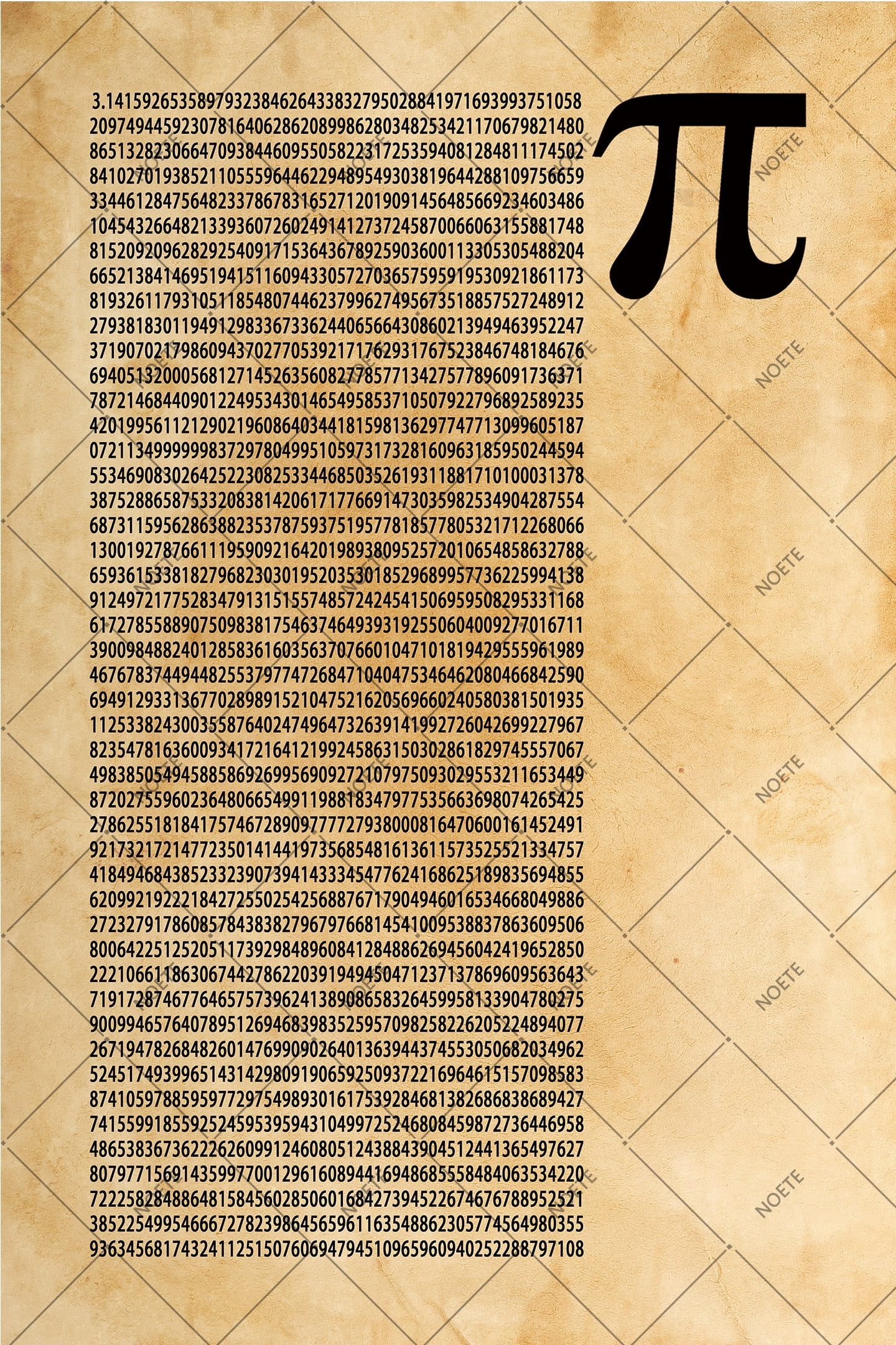Pi Symbol Math Poster 8x12 Inch – Elegant Pi Math Decoration for School ...