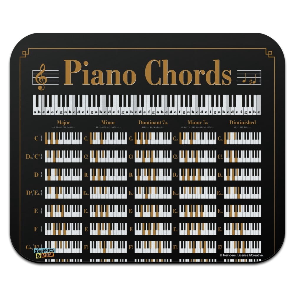 Piano Chords Music Low Profile Thin Mouse Pad Mousepad - Walmart.com
