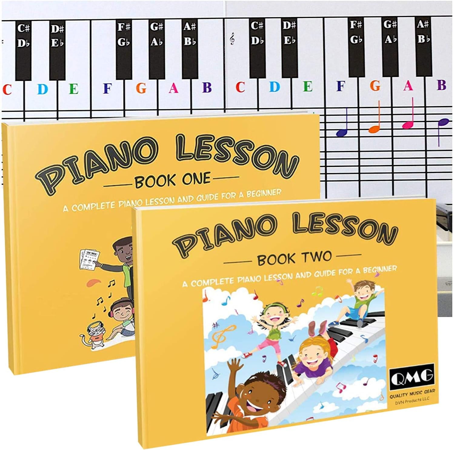 Piano and Keyboard Note Chart and Complete Color Note Piano Music ...