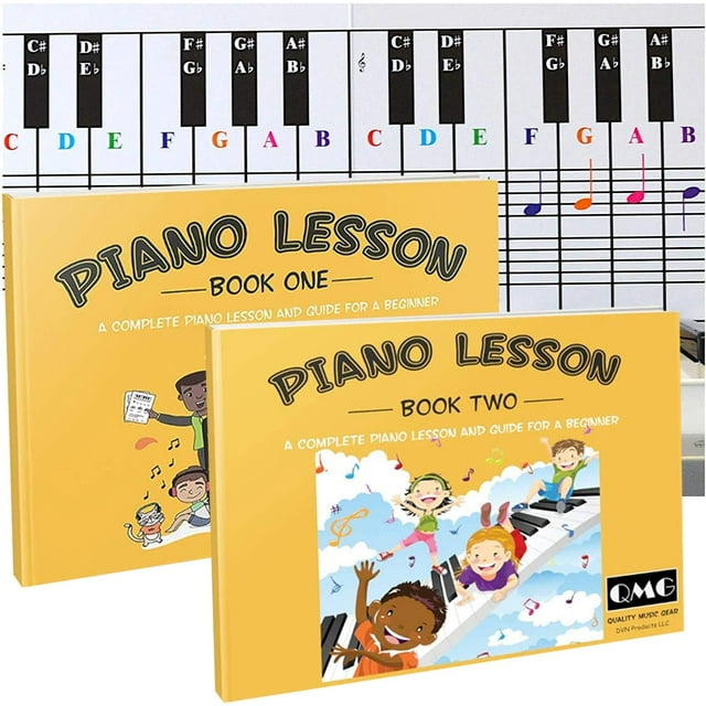 Piano and Keyboard Note Chart and Complete Color Note Piano Music ...