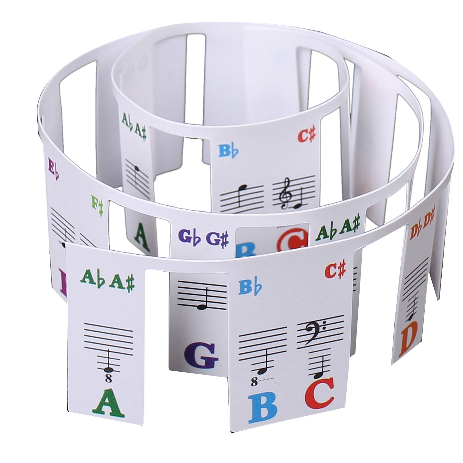 Piano Keyboard Stickers Grand/Electric Piano 88 Keys Stave Notation ...