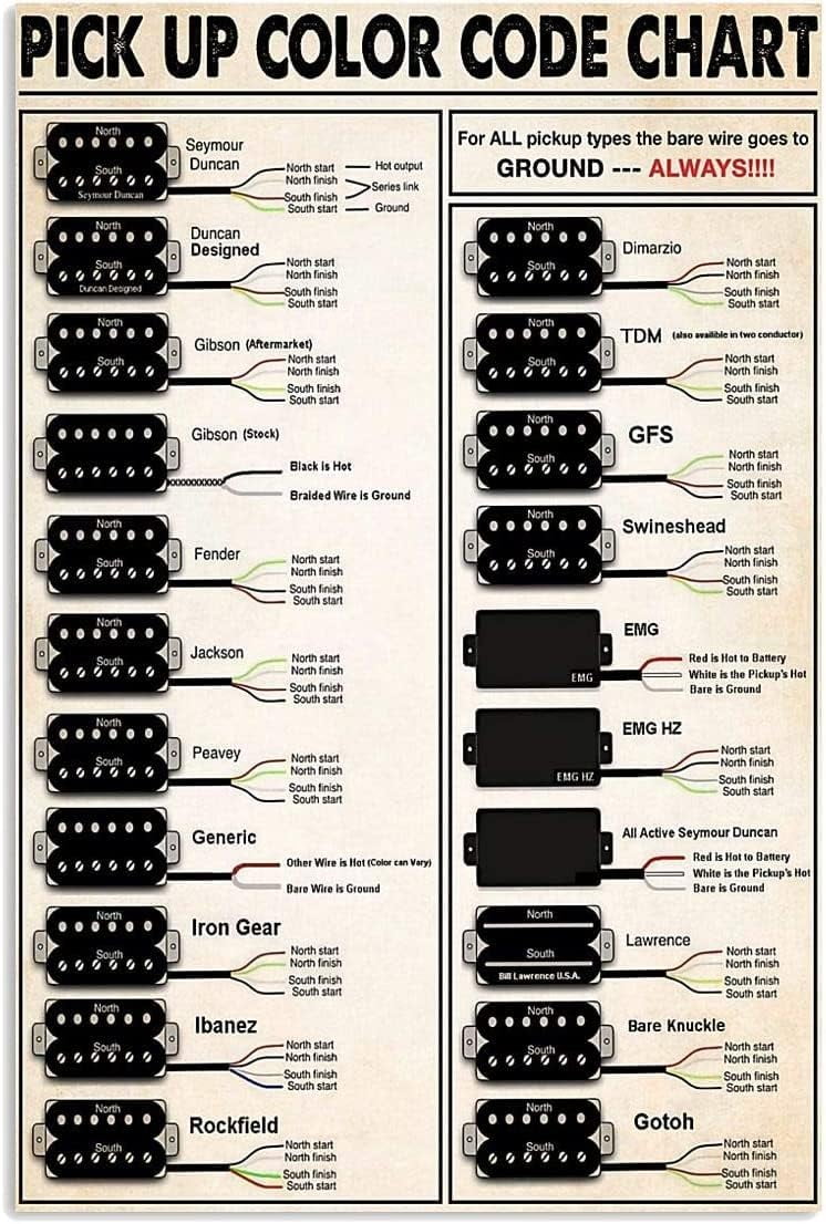 Pick Up Color Code Chart Metal Sign Vintage Metal Tin Sign 8x12 Inches ...