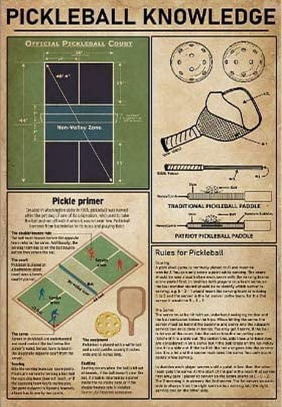 Pickleball Knowledge Metal Tin Signs Vintage Pickleball Study Guide ...