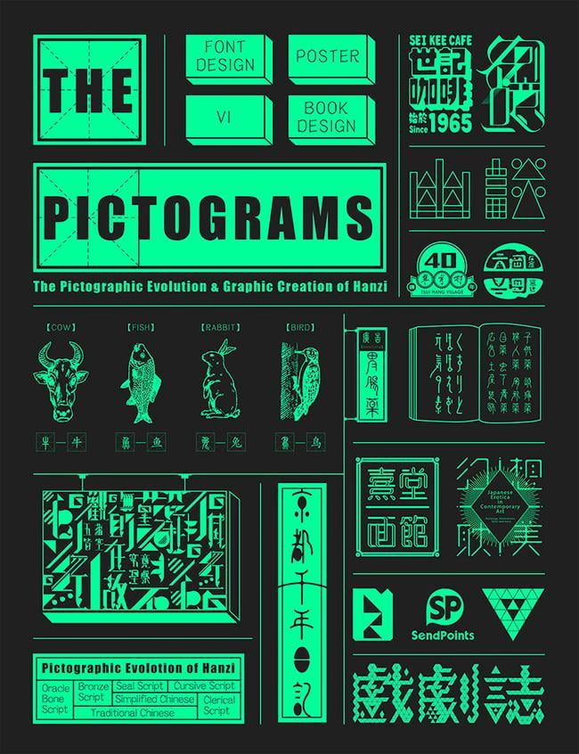 Pictograms : The Pictographic Evolution & Graphic Creation of Hanzi ...