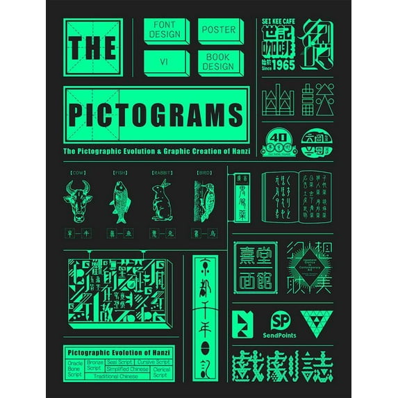 Pictograms : The Pictographic Evolution & Graphic Creation of Hanzi ...