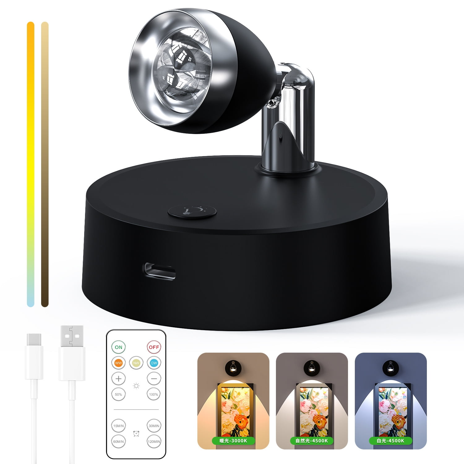 Picture Lights，Battery Operated Spotlights，3 Remote Indoor Wireless LED ...