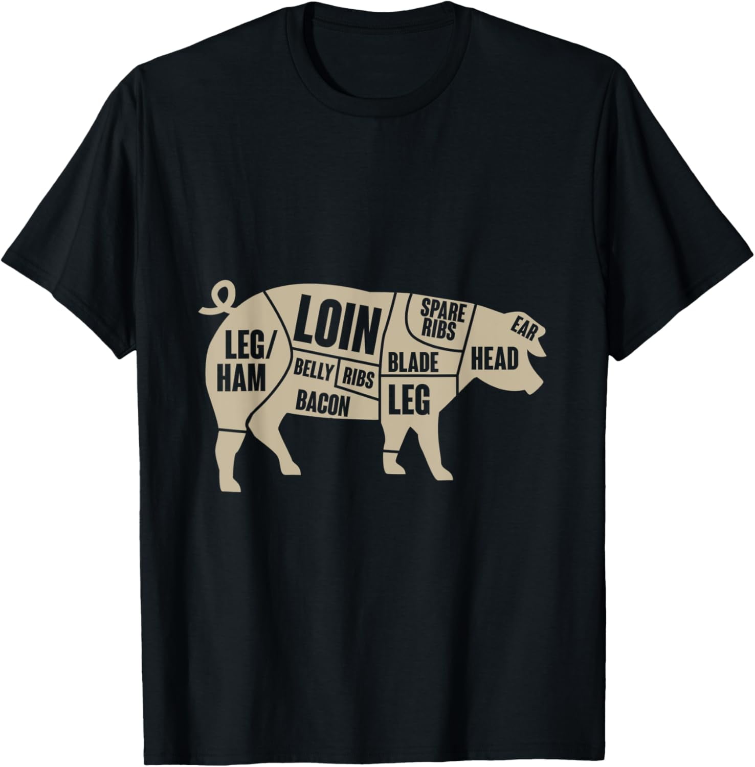 Pig Anatomy Pork Meat Cuts Butcher T-Shirt - Walmart.com