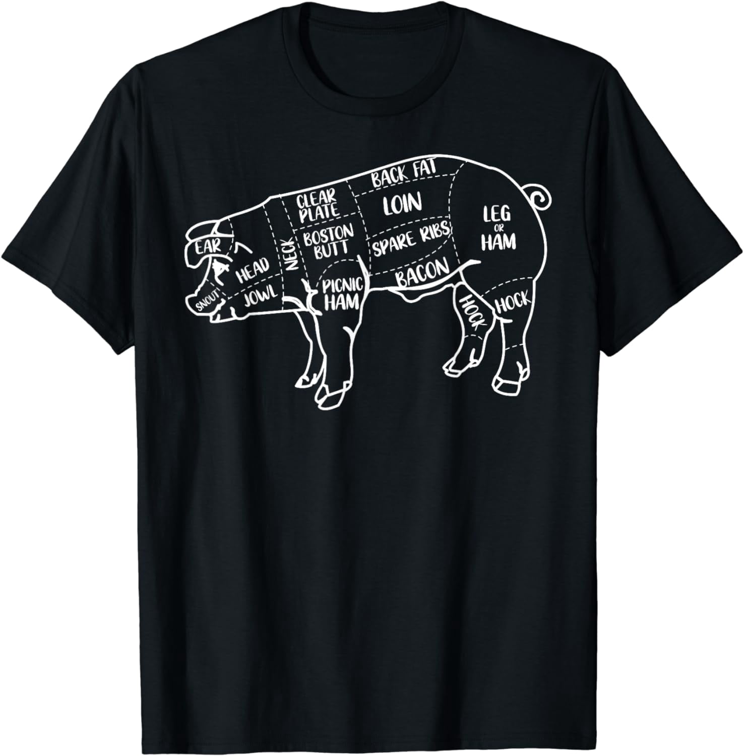 Pig and Pork Diagram design, Butcher design, Bacon gift T-Shirt ...
