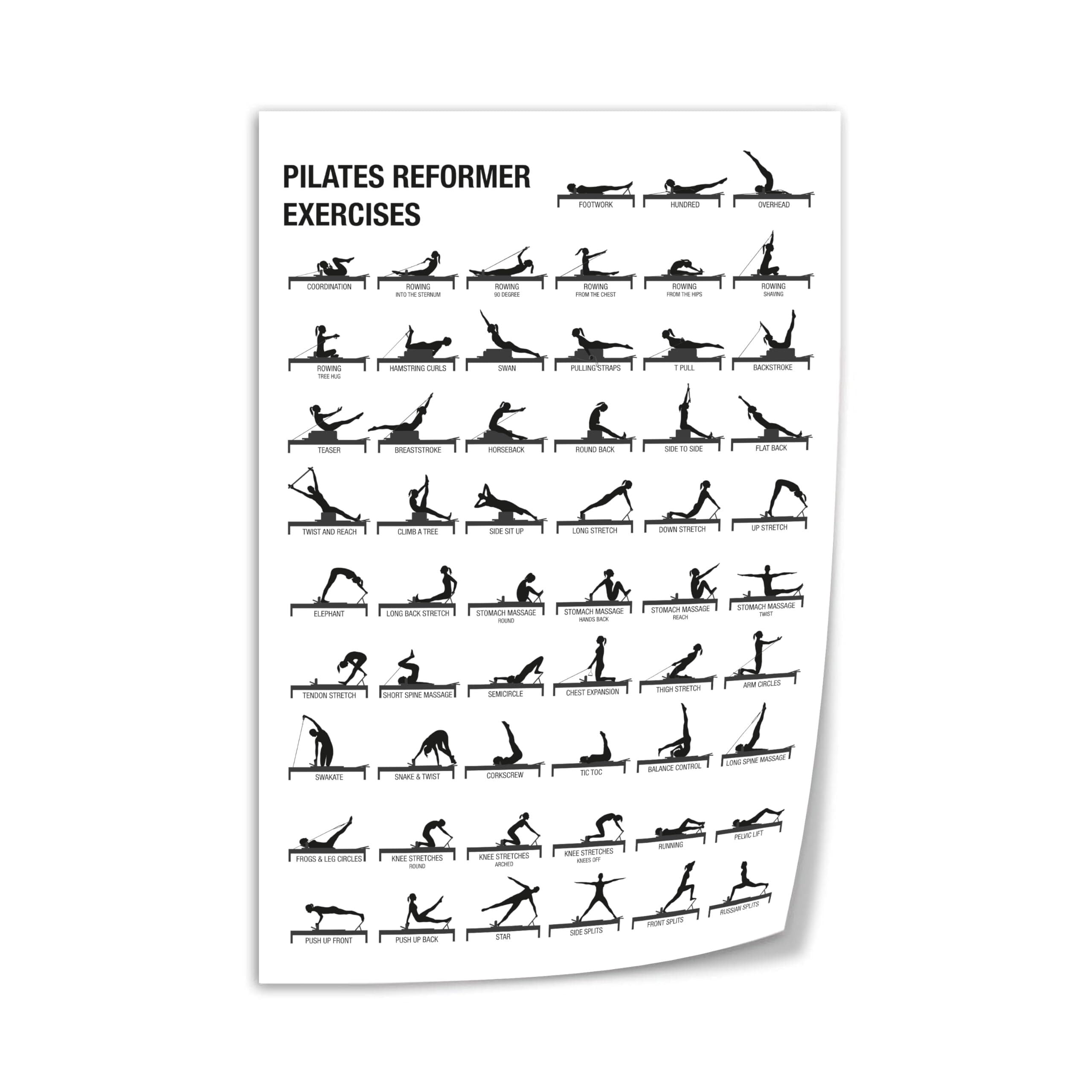 Pilates Pose Reformer Exercises Chart Home Gym Poster Wall Art Canvas ...