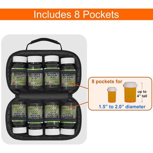 Pill Bottle Organizer, Medicine Bag, Case, Carrier For Medications ...
