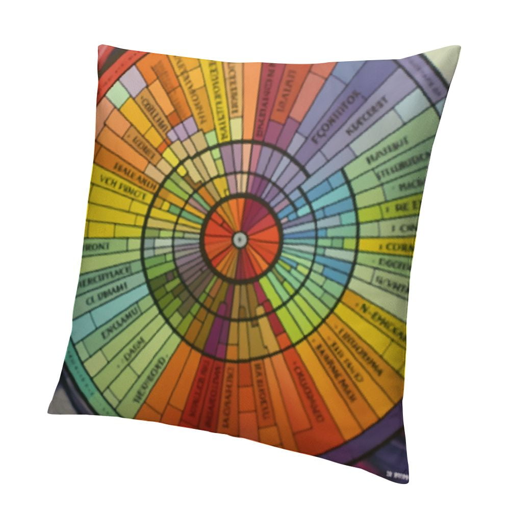 Pillow Covers Wheel of Feelings Chart,Throw Pillow Covers, Mental ...