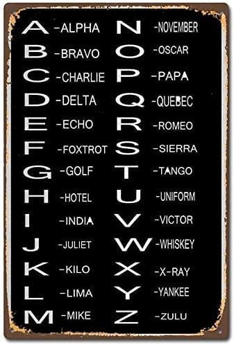 Pilot Code Phonetic Alphabet Metal Sign Metal Plaque Retro Military ...