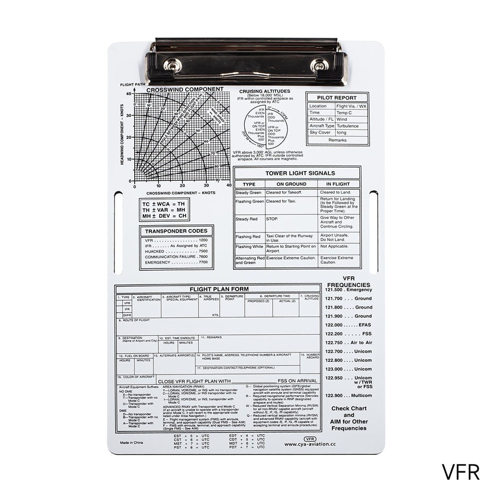 Pilot Knee Board Aluminum Aviation Knee Board Pilot Notepad for Pilots ...