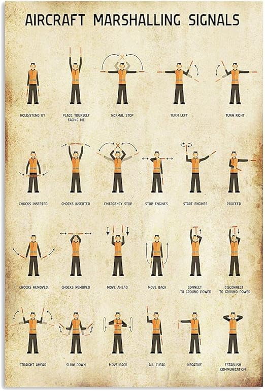 Pilot Knowledge Aircraft Marshalling Signals Metal Tin Sign Study Guide ...