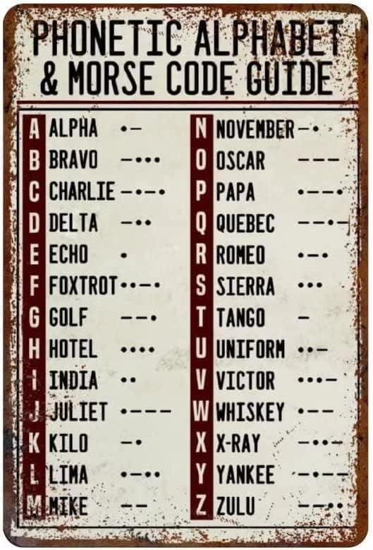 Pilot Morse Code Guide Poster Phonetic Alphabet Retro Military Tin Sign ...
