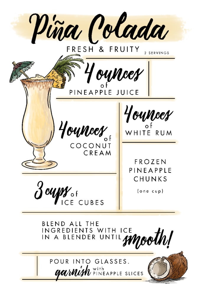 Pina Colada, Cocktail Recipe (12x18 Wall Art Poster, Room Decor ...