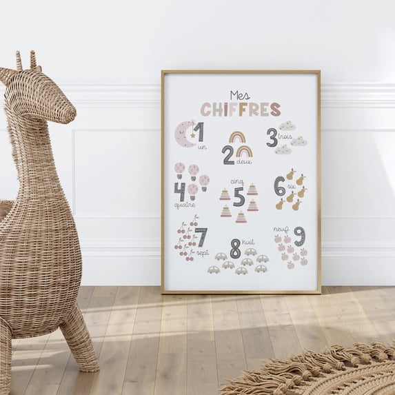 Pink Alphabet And Number Posters, Educational Wall Art, Unframed Paper ...