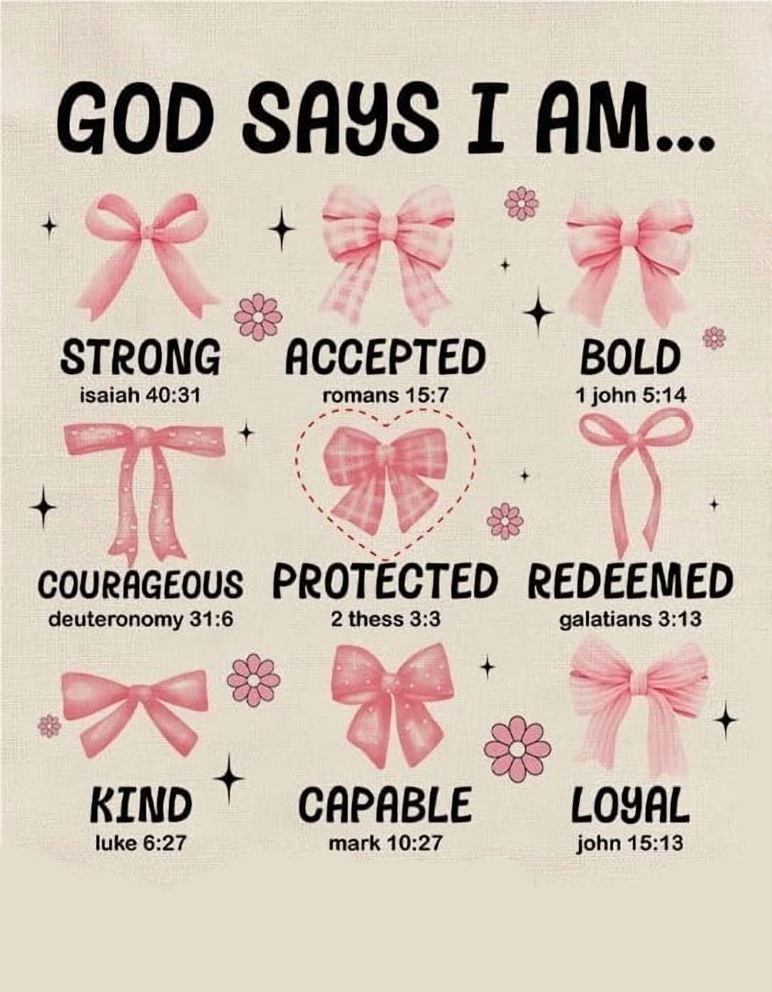 Pink Coquette Bow Wall Art Christian God Says I Am Bows Poster Pink Bow ...