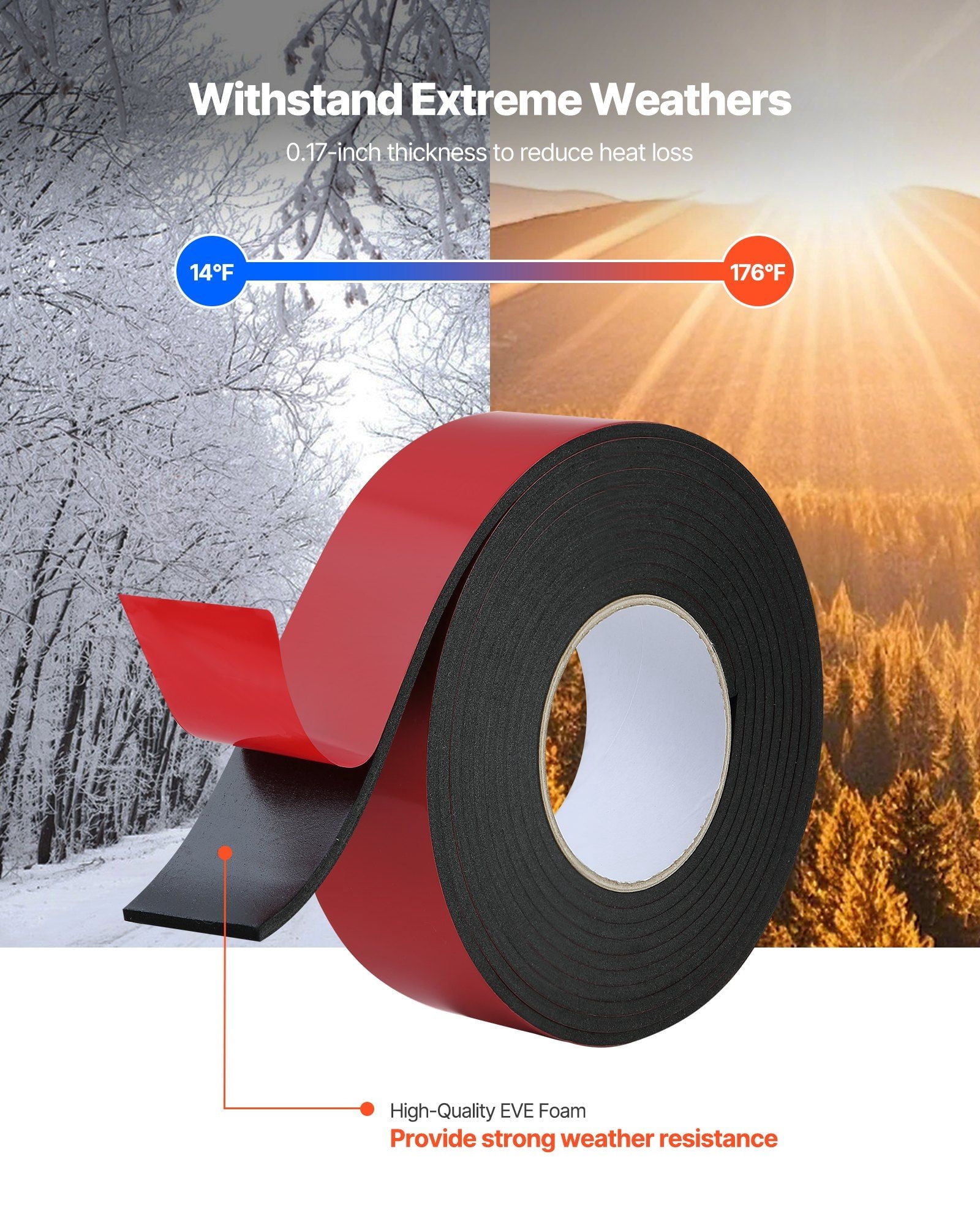 Pipe Insulation Wrap, 14FT Long x 2-inch Wide, Self-Adhesive Foam Tape ...