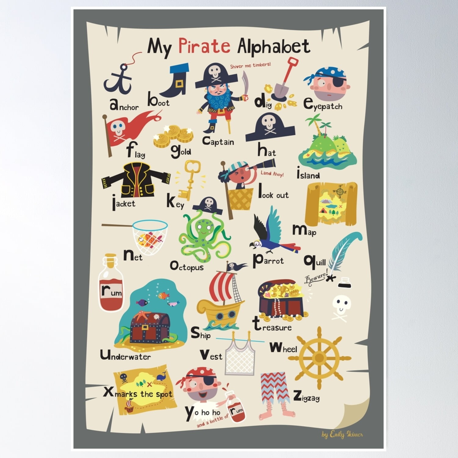 Pirate Alphabet Poster Wall Art, Modern Wall Decor, 8x12 UNFRAMED ...