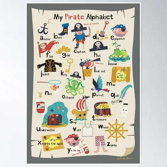 Pirate Alphabet Poster Wall Art, Modern Wall Decor, 8x12 UNFRAMED ...