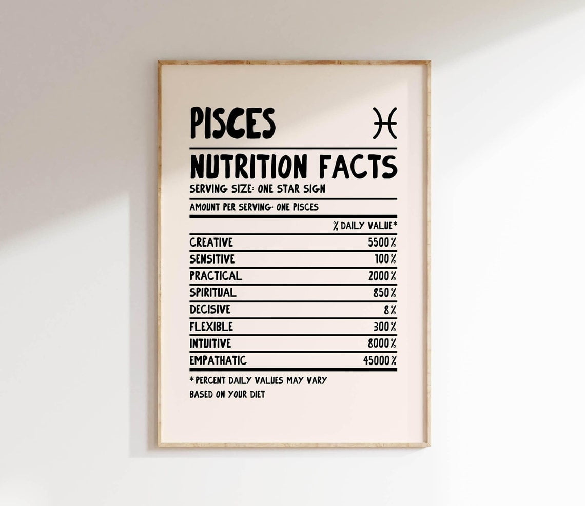 Pisces Print Zodiac Poster Star Sign Wall Art Pisces Wall Art Trendy ...