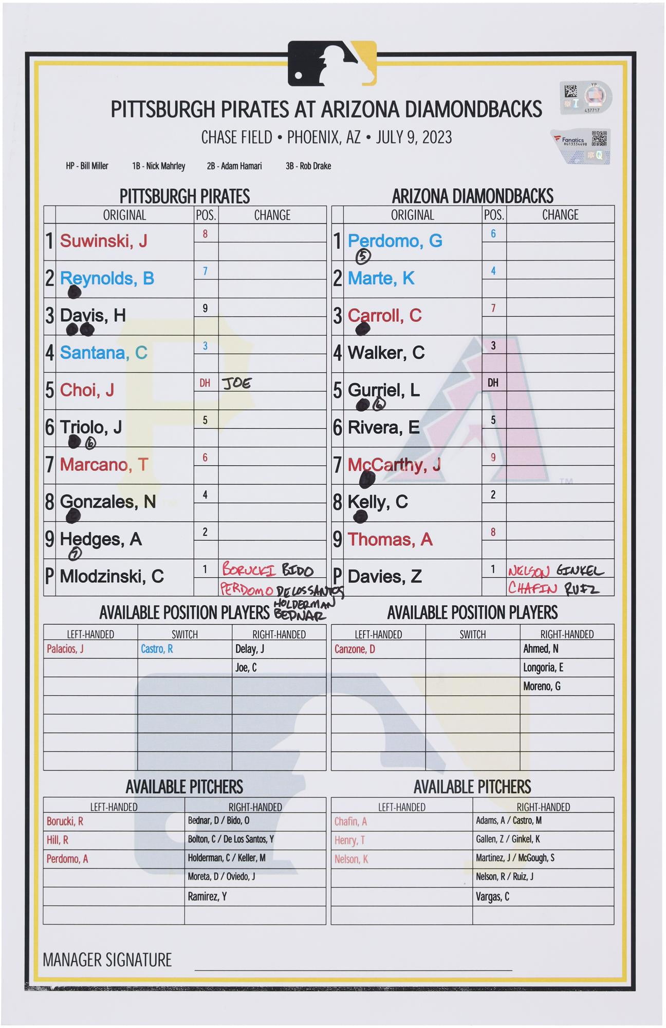Arizona Diamondbacks Lineup