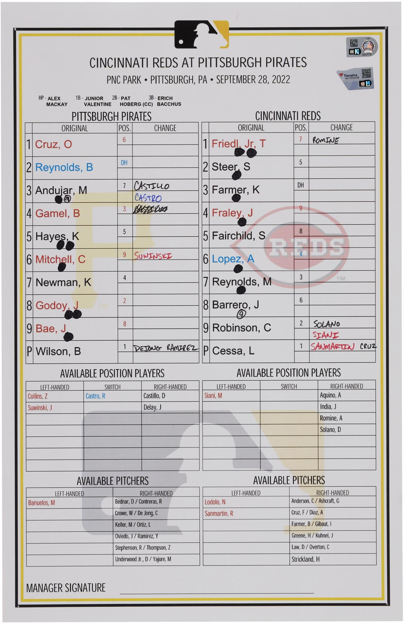 Pittsburgh Pirates Game-Used Lineup Card vs. Cincinnati Reds on ...