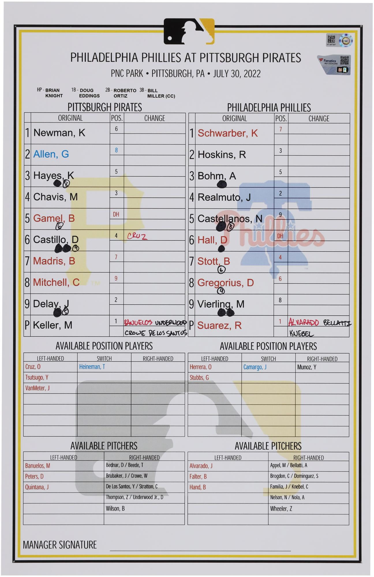 Pittsburgh Pirates Game-Used Lineup Card vs. Philadelphia Phillies on ...
