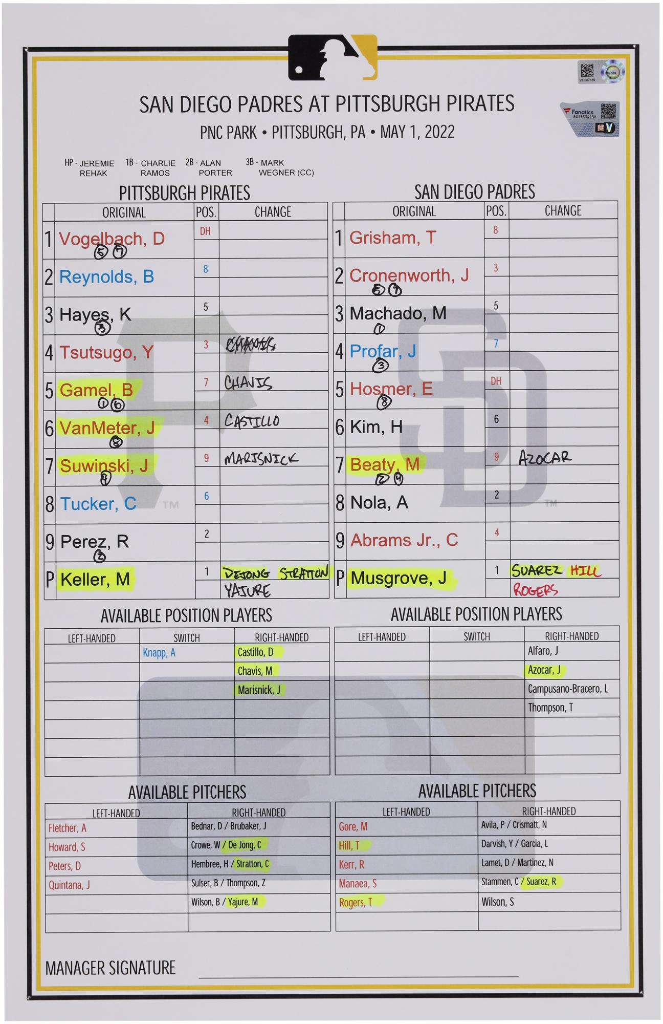 Pittsburgh Pirates Game-Used Lineup Card vs. San Diego Padres on May 1 ...