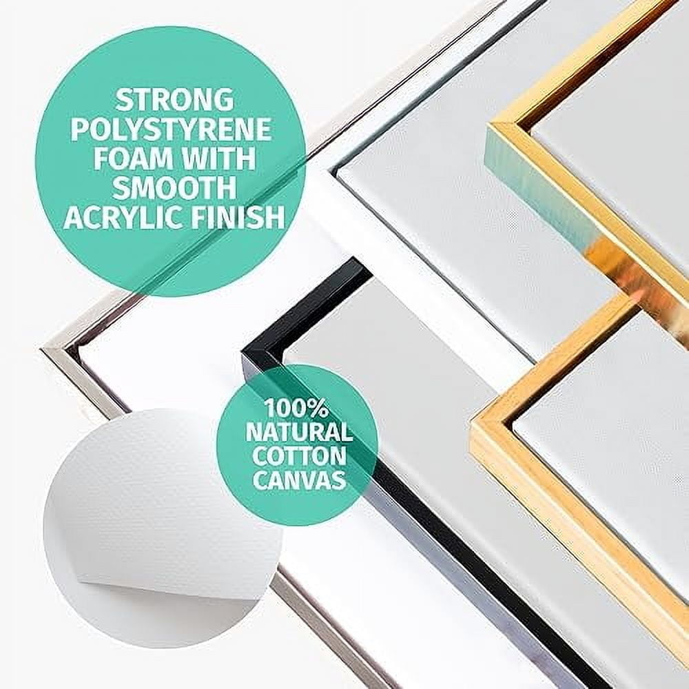 Pixy Canvas Value pack of 10x30 Stretched Canvas 3/4 (0.75) inch deep ...