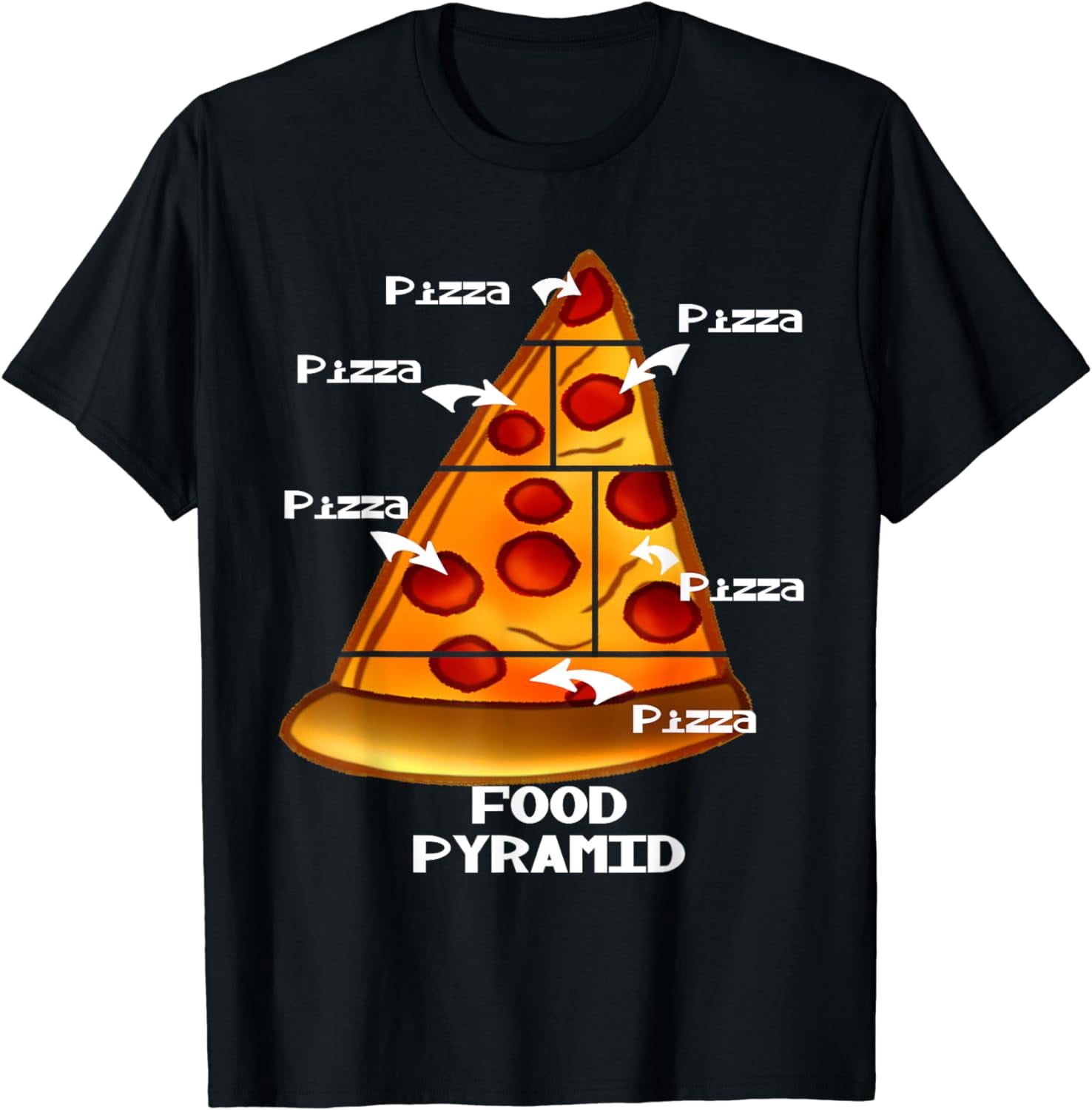 Pizza Food Pyramid - Hilariously Funny T-Shirt - Great Gift - Walmart.com