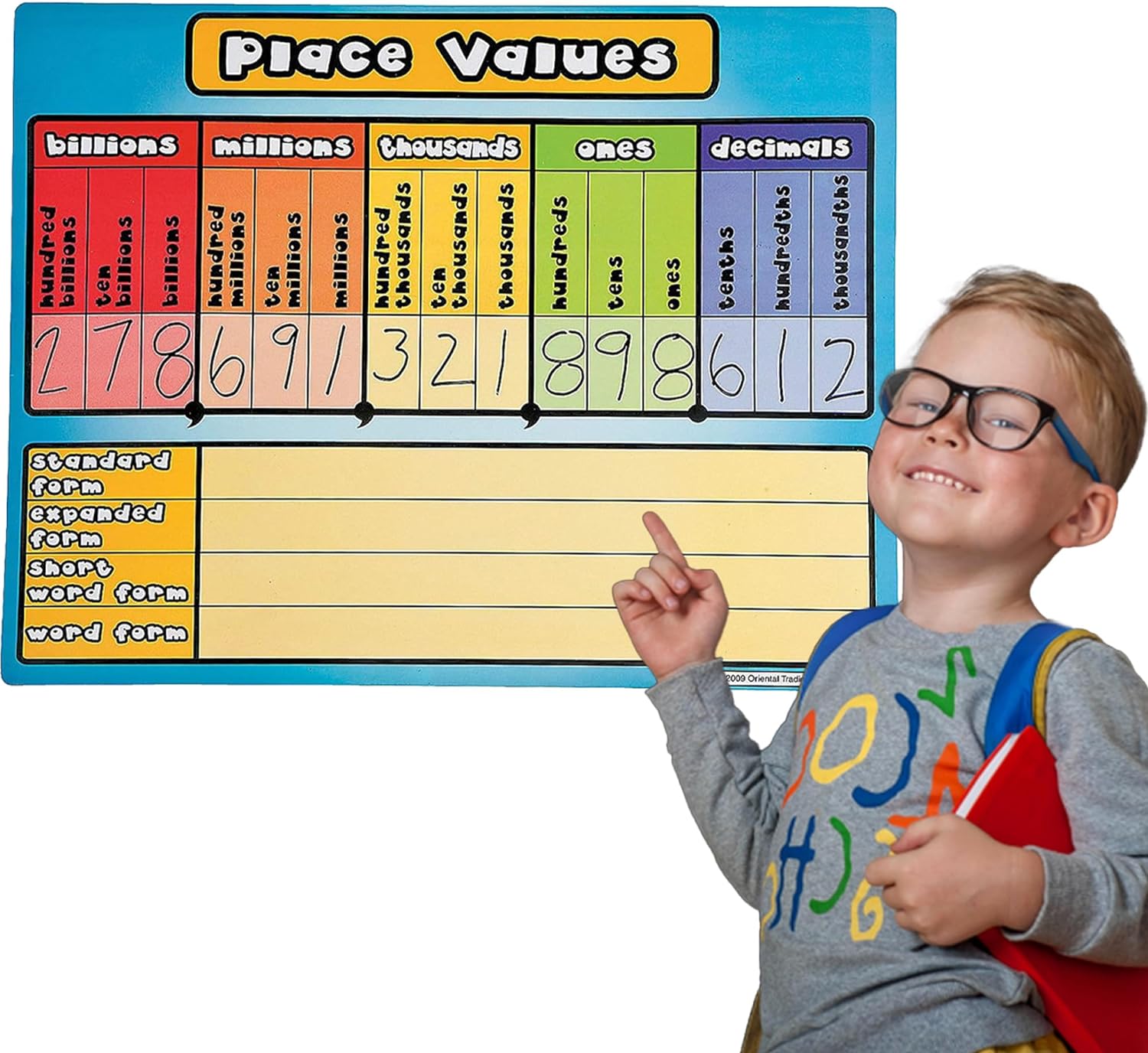 Fun Express 24 Pieces Place Value Dry Erase Board Set for Kids, Math ...