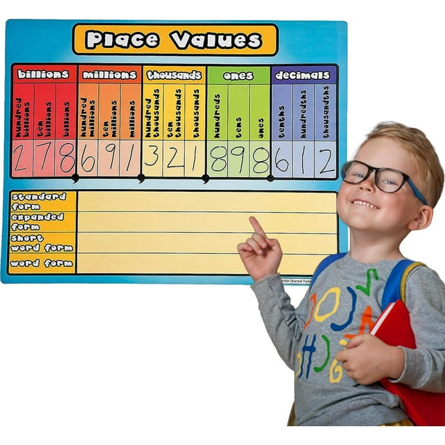 Fun Express 24 Pieces Place Value Dry Erase Board Set for Kids, Math ...