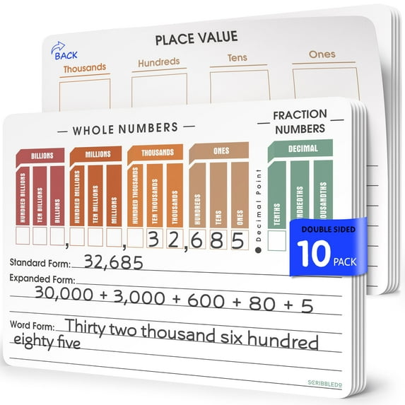Place value chart math manipulatives, 10 pack small dry erase white ...