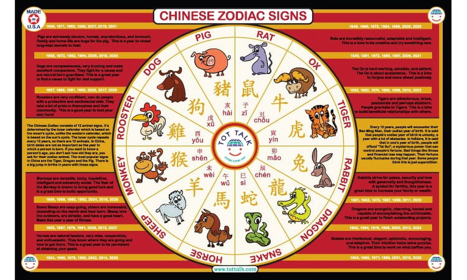 Placemat - Tot Talk - Chinese Zodiac Table Chart Meal Dining Kids Mat ...