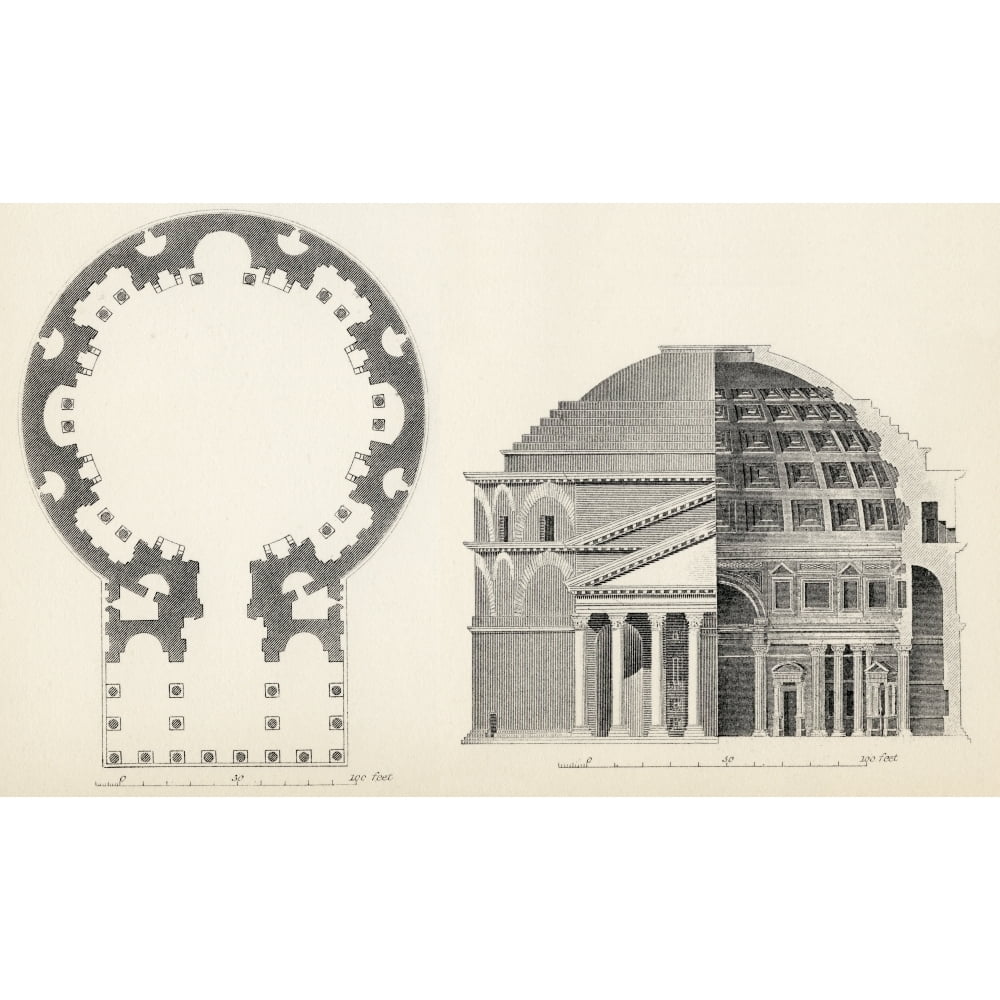 Plan And Elevation Of The Pantheon In Rome From The National ...