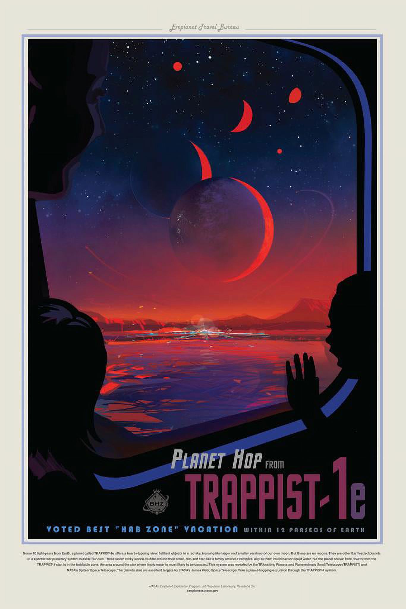 Planet Hop From Trappist 1e NASA Space Travel Solar System Science Kids ...