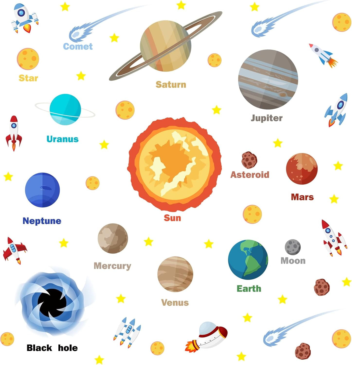 Planet Wall Art Decals 45.7x15.7 Inch Solar System Stickers Planet ...