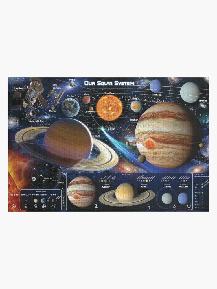 Planets of the Solar System Jigsaw Puzzle Cool Wooden Jigsaw Puzzles ...