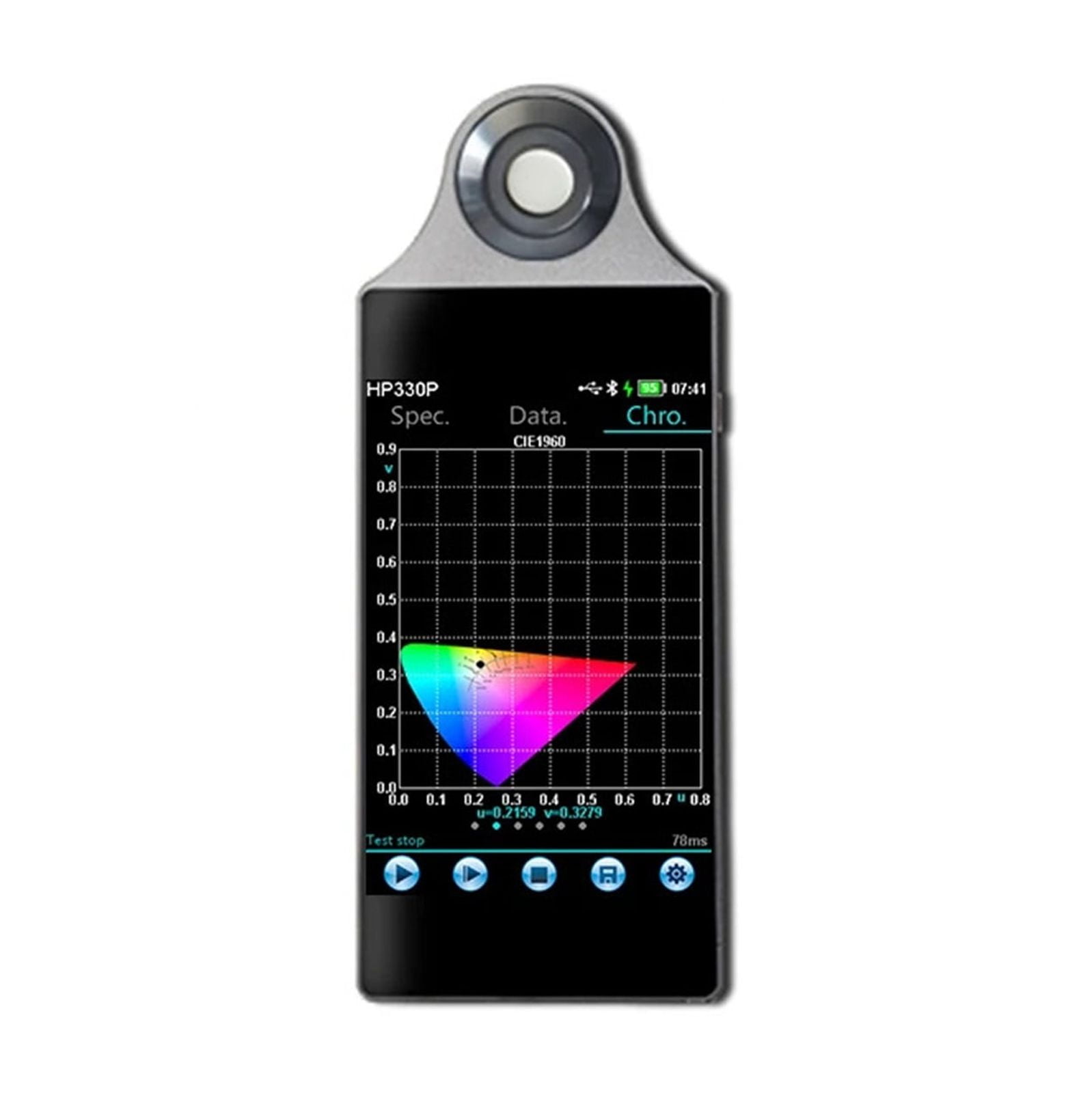 Plant Illuminance Meter Optical Spectrum Analyzers, Color Temperature ...