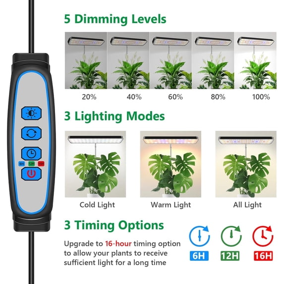 Plant Lights for Indoor Growing, Full Grow Light 3 Pack with Base, 26 ...