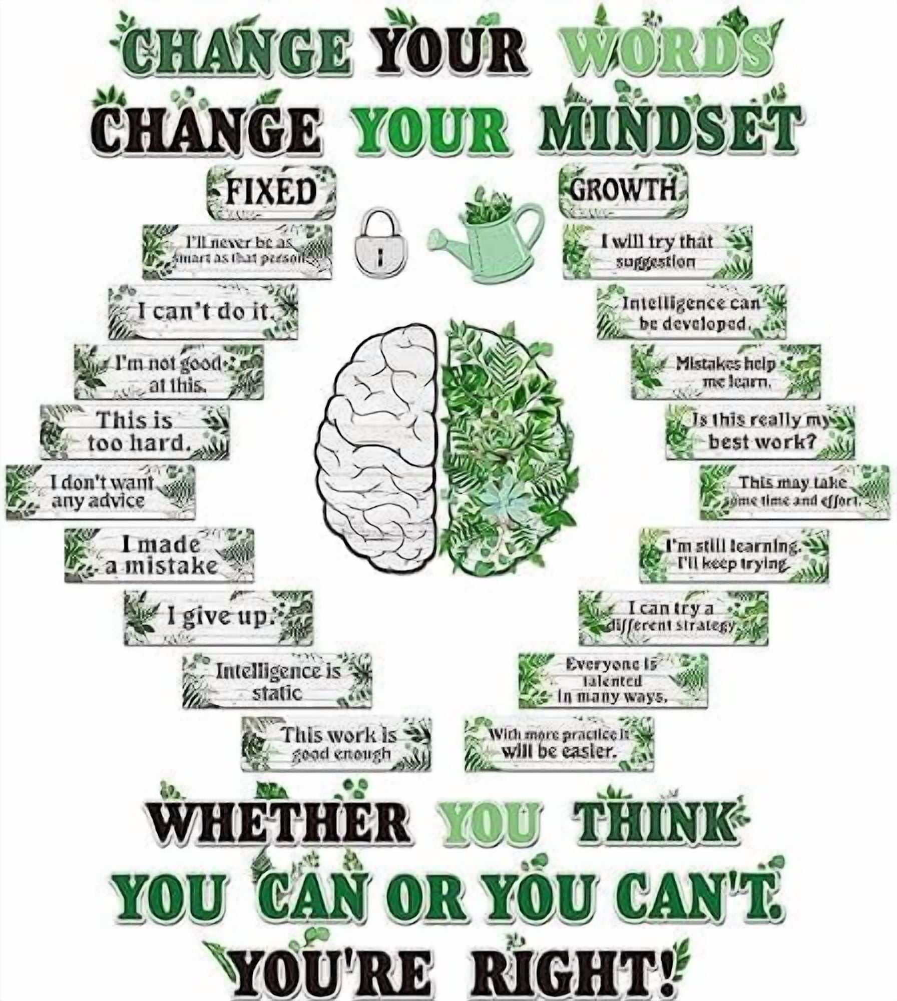 Plant Themed Growth Mindset Posters for Classroom Decorations Farmhouse ...