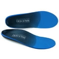 Plantar Fasciitis Feet Insoles Arch Supports Orthotics Inserts Relieve Flat Feet High Arch