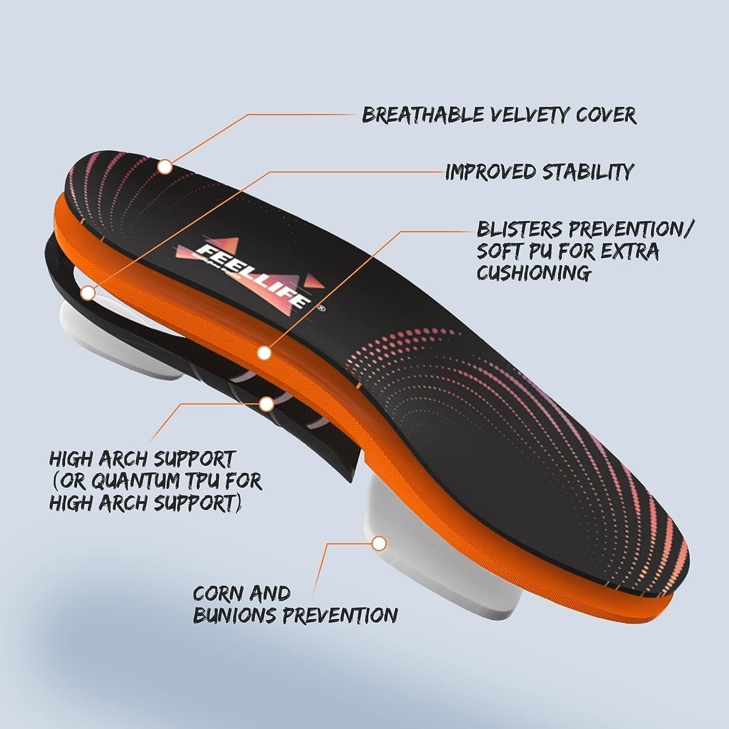 Plantar Fasciitis Relief Shoe Insoles [1-Pair], Arch Support Insoles ...