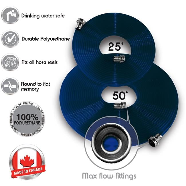 Plastair PSRFH503 50 ft. All Season Poly Hose, Blue - Walmart.com