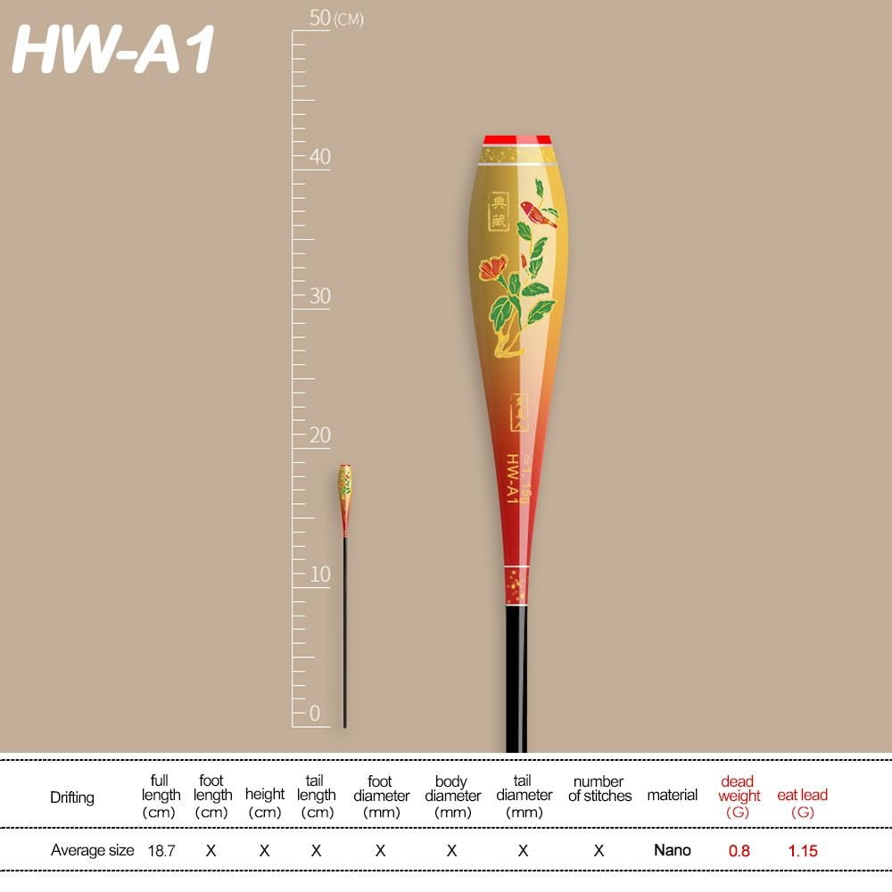 Plastic Bobbers New Nano Plastic Bobbers Composite Tackle Fishing Floats Body Float Body Bottom ...