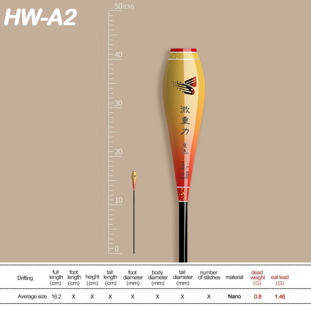 Plastic Bobbers New Nano Plastic Bobbers Composite Tackle Fishing ...